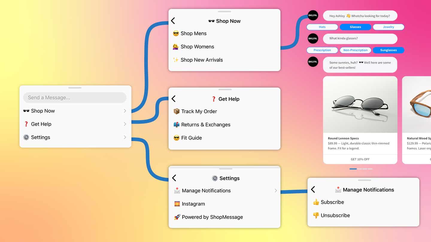 How to use the Messenger Menu to Provide a Concierge-Style Experience ...